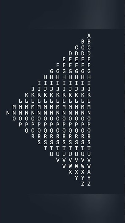 Shorts🔥 Java Program Print Alphabet A To Z Using For Loop Youtube