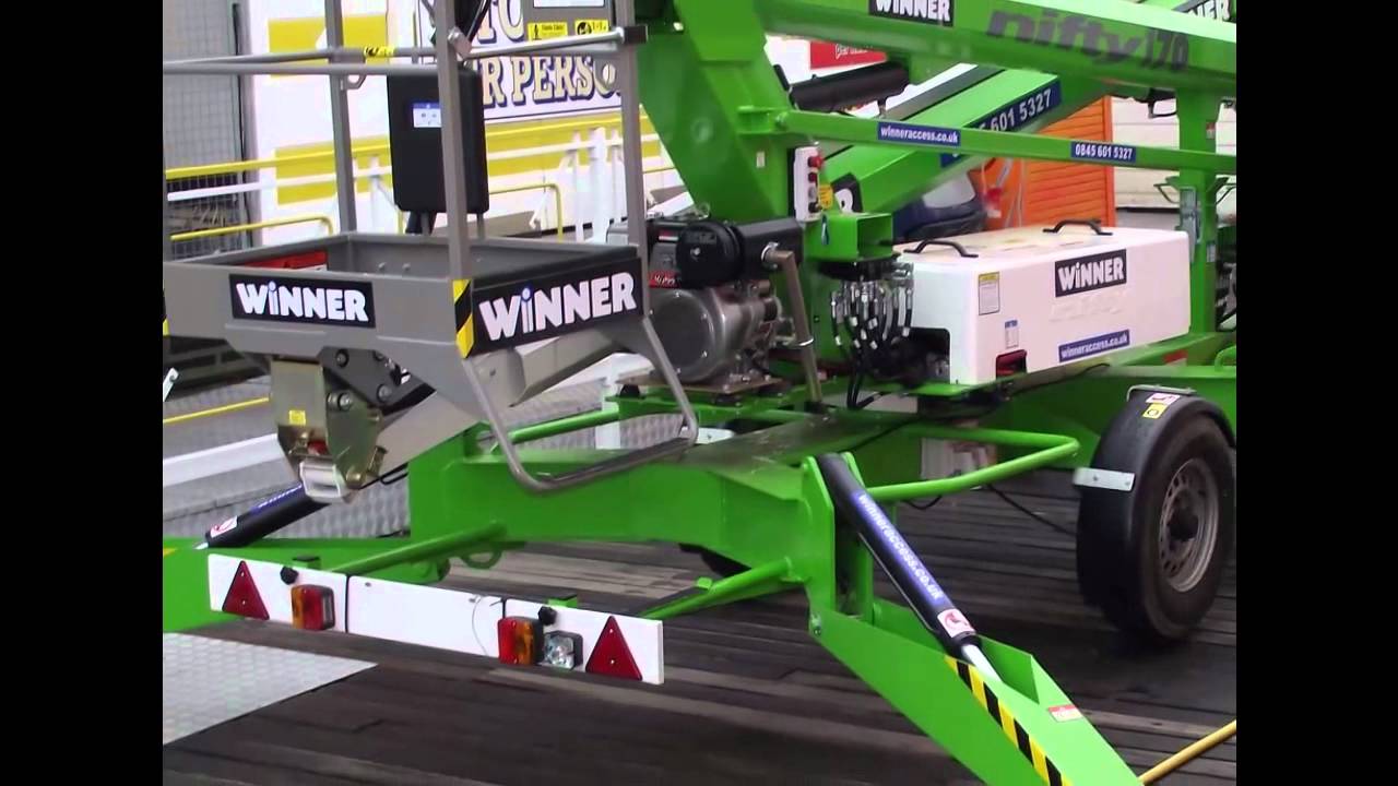 WINNER ACCESS NIFTY 170 & BRIGHTON PIER - YouTube