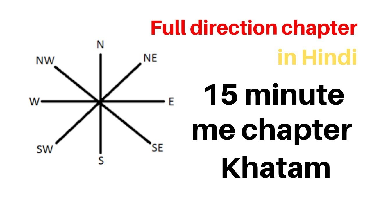 Full direction chapter in reasoning in Hindi | Direction Sense Test ...
