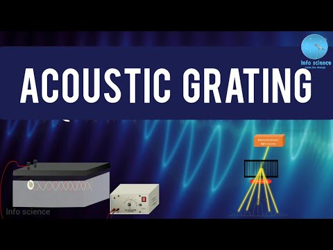 Acoustic Grating #bscphysics Ultrasonic - YouTube