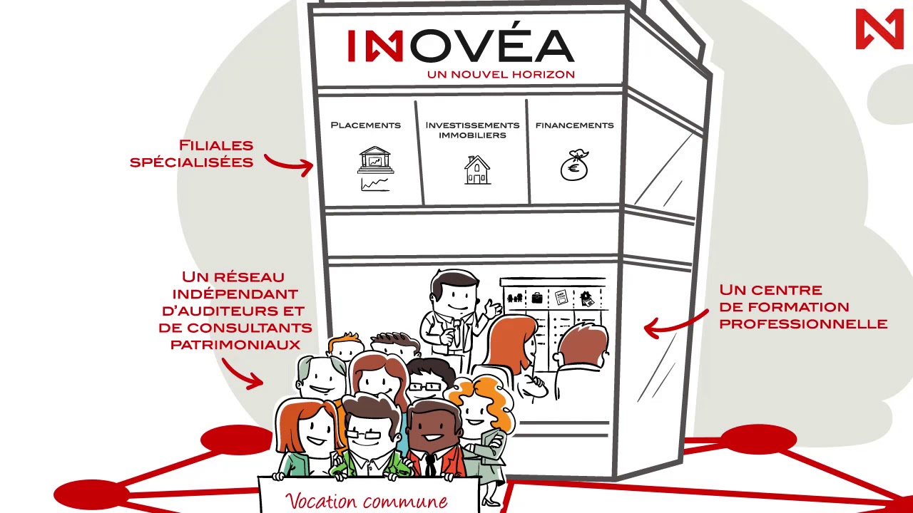 INOVÉA Présentation nos conseils - YouTube