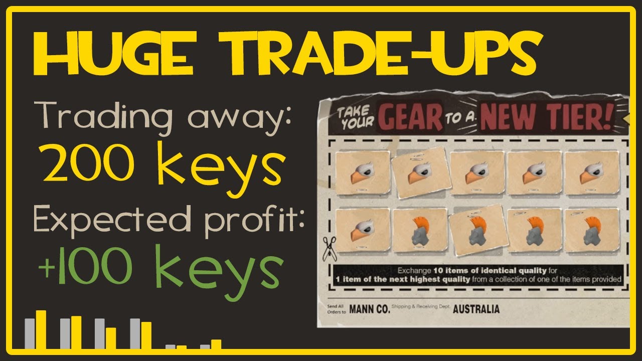 My luck shows up for Unusual-sized trade-ups 🎩🎒 Trade-ups with Zed ...