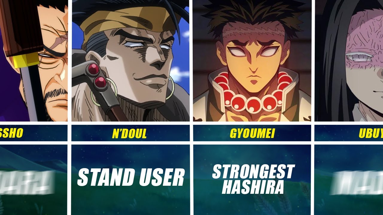 The Most Famous Blind Anime Characters - YouTube