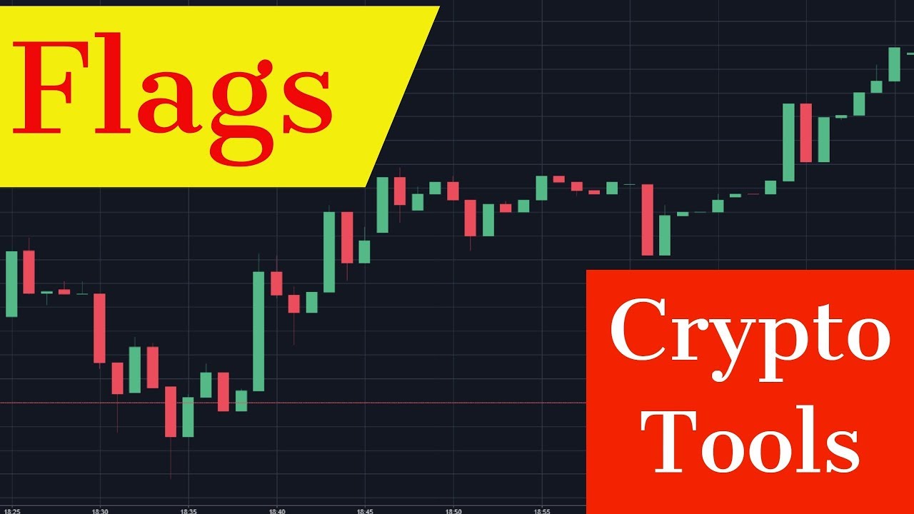 Trading Basics - Flags - YouTube