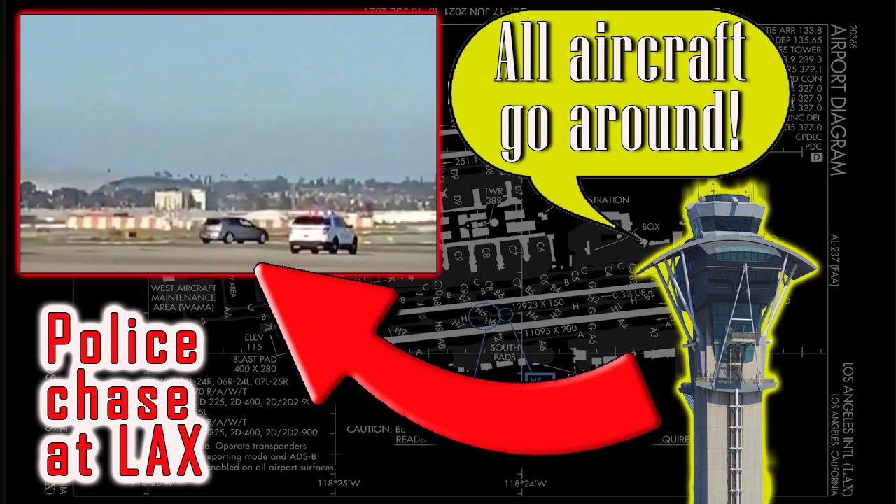 Security Breach at LAX Airport | Police Pursuit on the Runways - YouTube