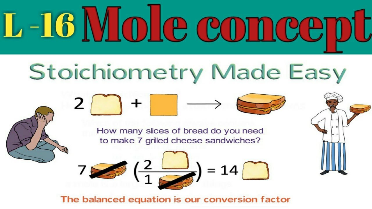 Stoichiometry And Mole Mole Concept YouTube stoichiometry-and-mole-mole-concept-youtube