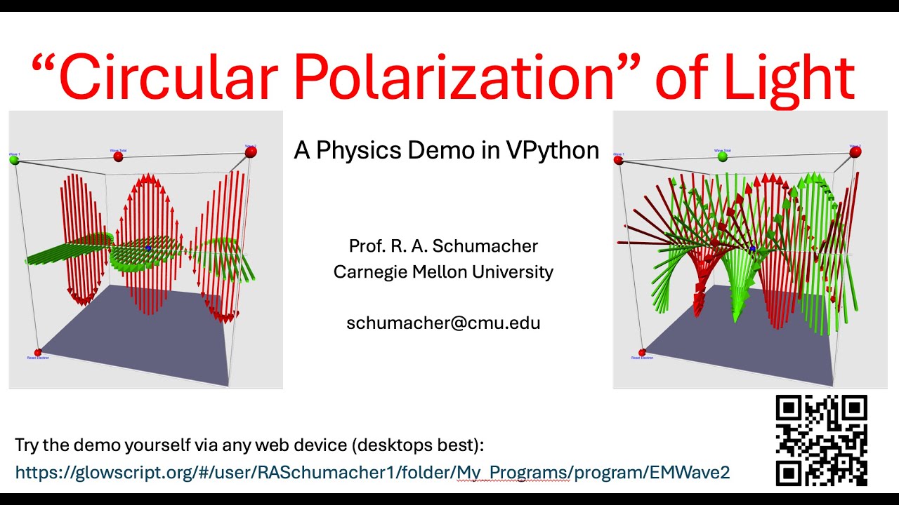 Circular Polarization of Light: VPython demo - YouTube