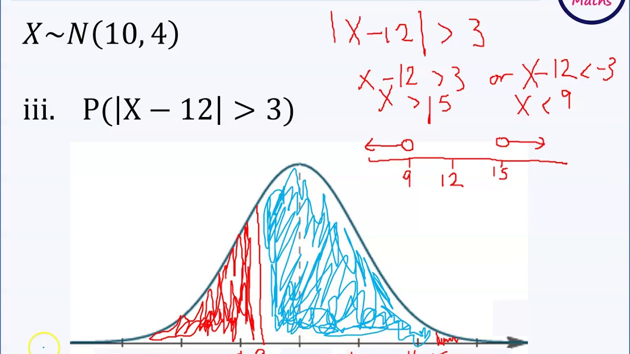 Normal Distribution 2 - YouTube