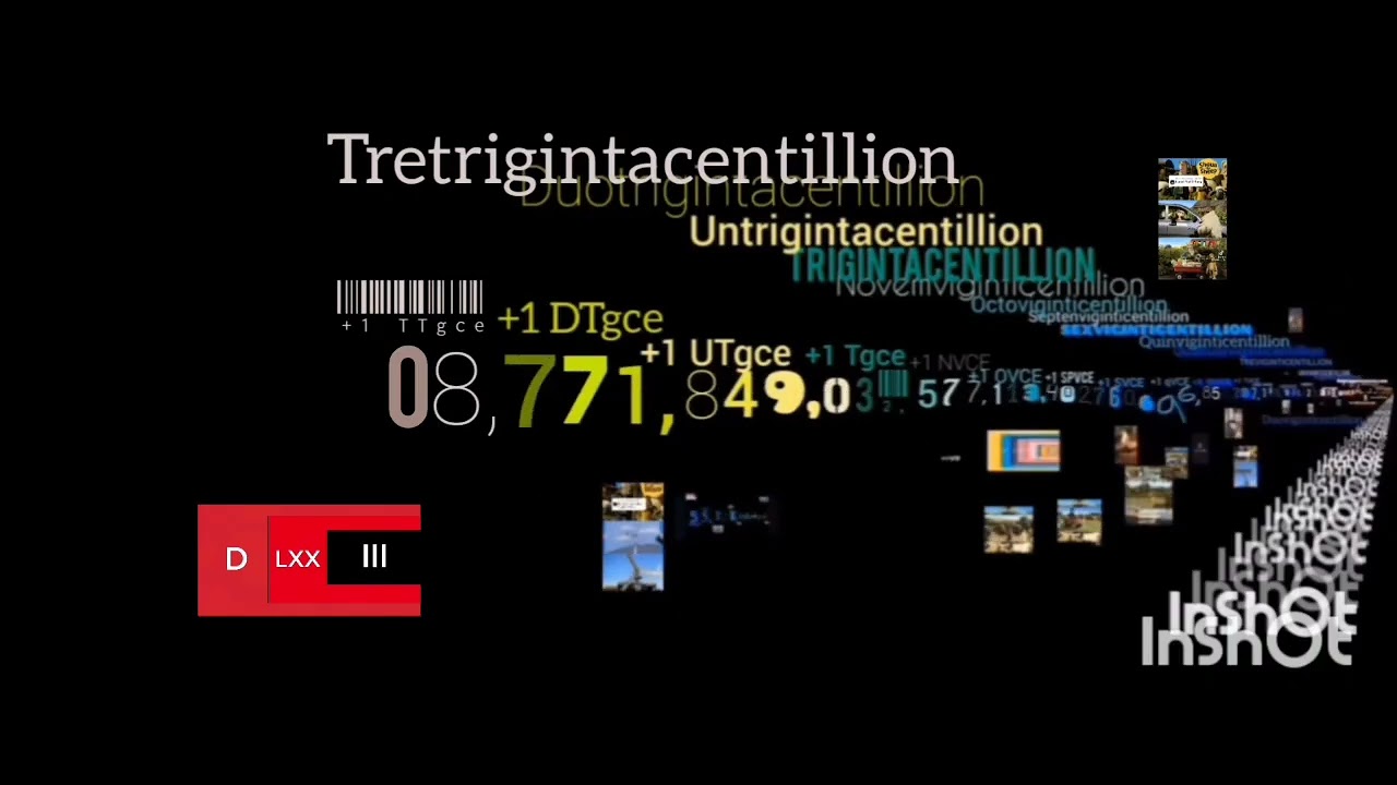 Numbers 1 to Quattuortrigintacentillion (134/200) Ducentillion with ...