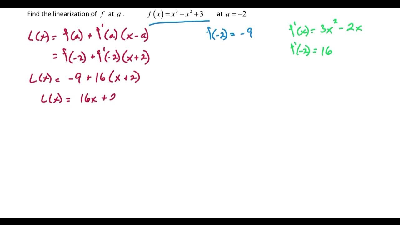 Intro to Linearization of a Function - YouTube