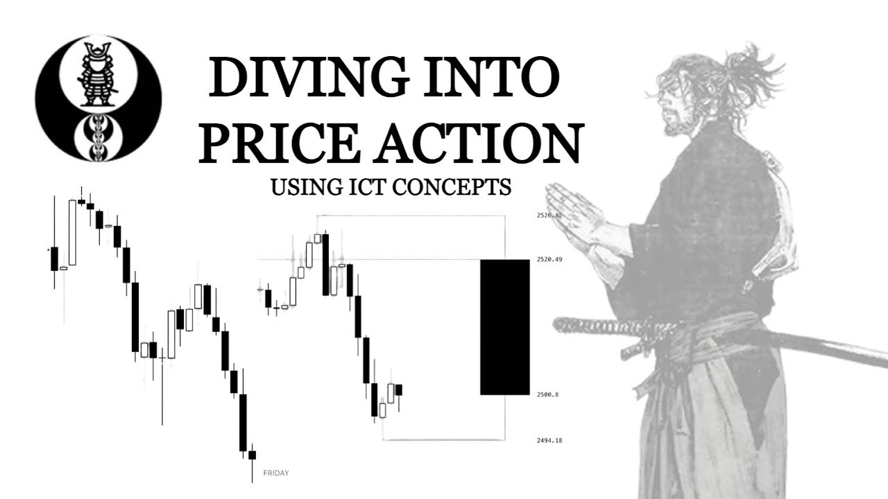 Deep Dive Into ICT Macros | THETRADINGDOJO - YouTube