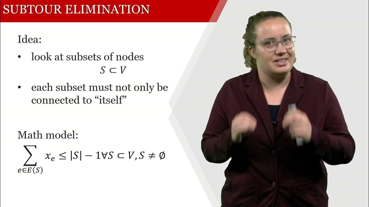 Traveling Salesperson Problem: Dantzig-Fulkerson-Johnson Formulation ...