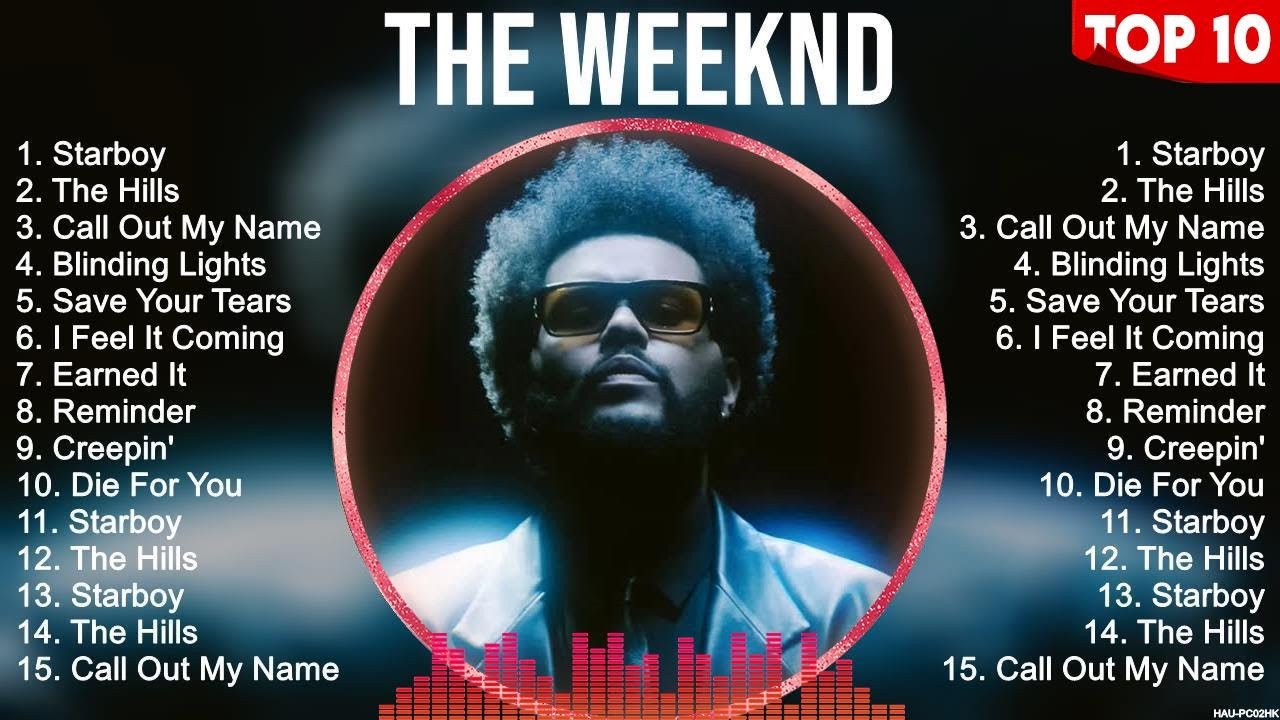 The Weeknd The Best Music Of All Time ️ Full Album ️ Top 10 Hits ...