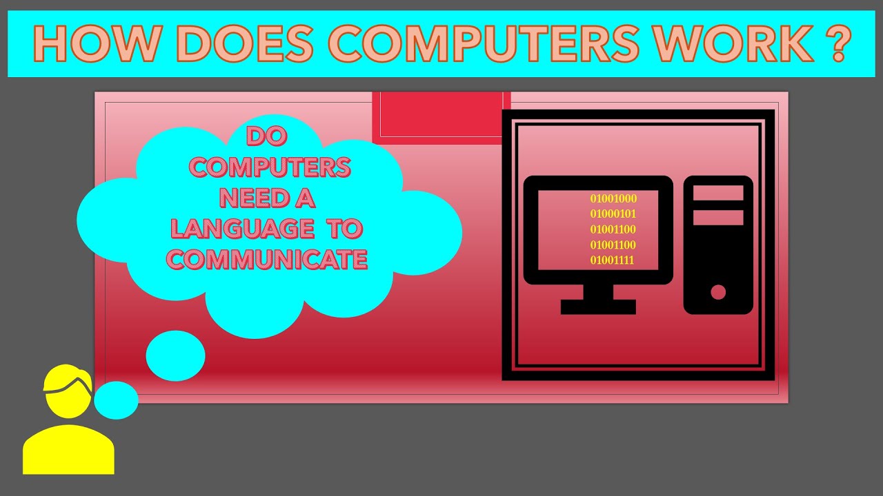 computer languages | class 6 - YouTube