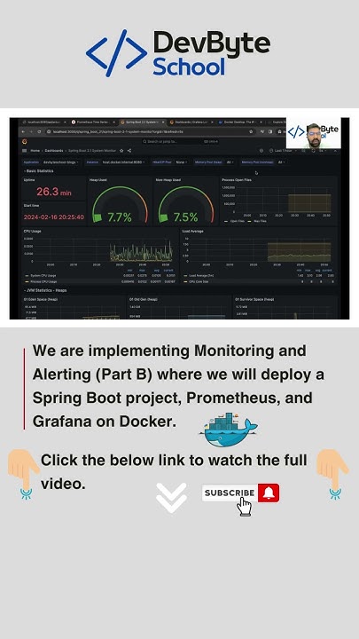 Deploy spring boot, Prometheus, & Grafana on Docker for monitoring ...
