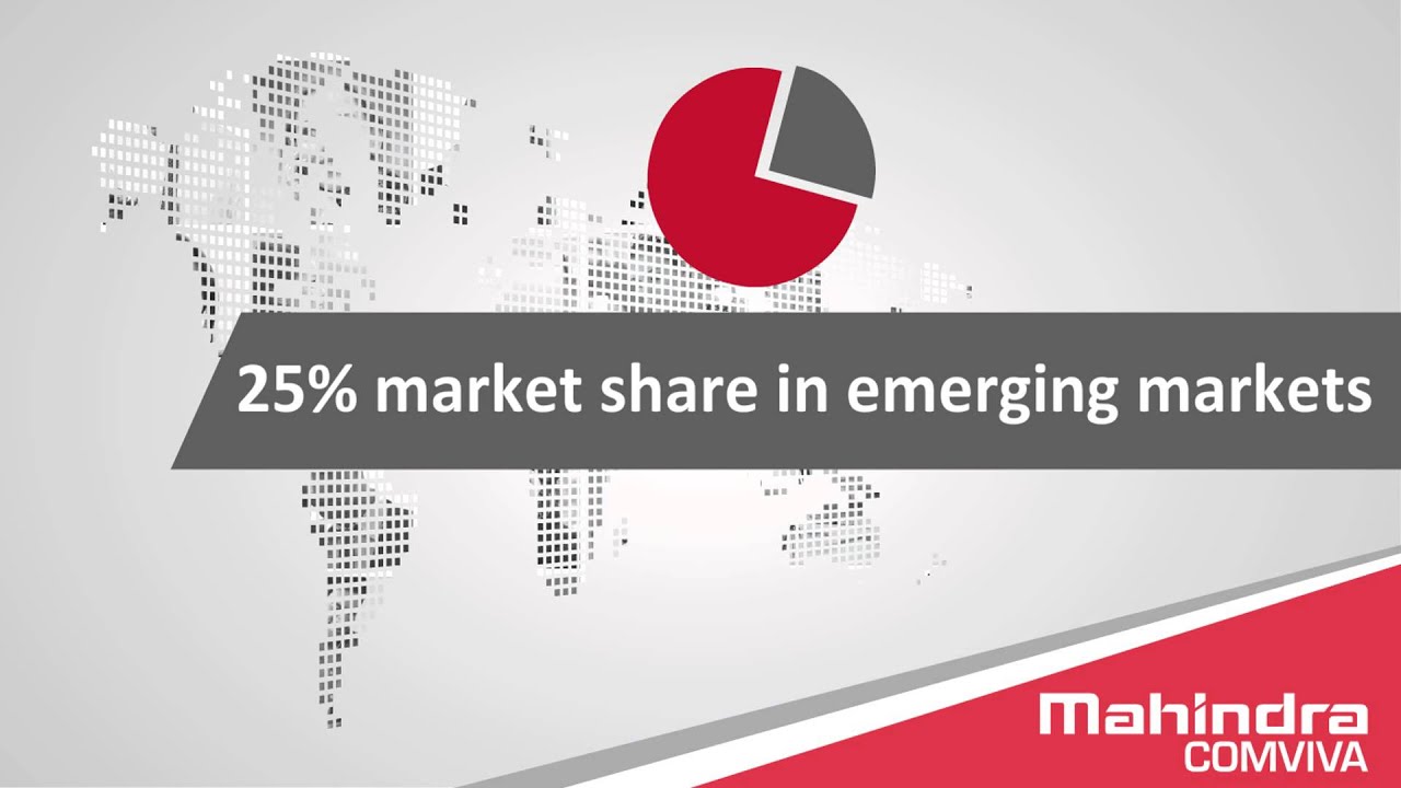 IP Messaging, MMS Messaging & SMS Service - Mahindra Comviva - YouTube