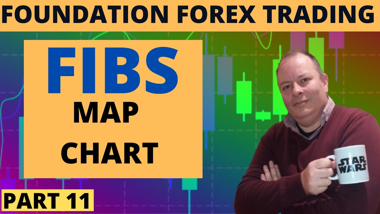 FOUNDATION TRADING = MAP CHART WITH FIBS = PART 11 - YouTube