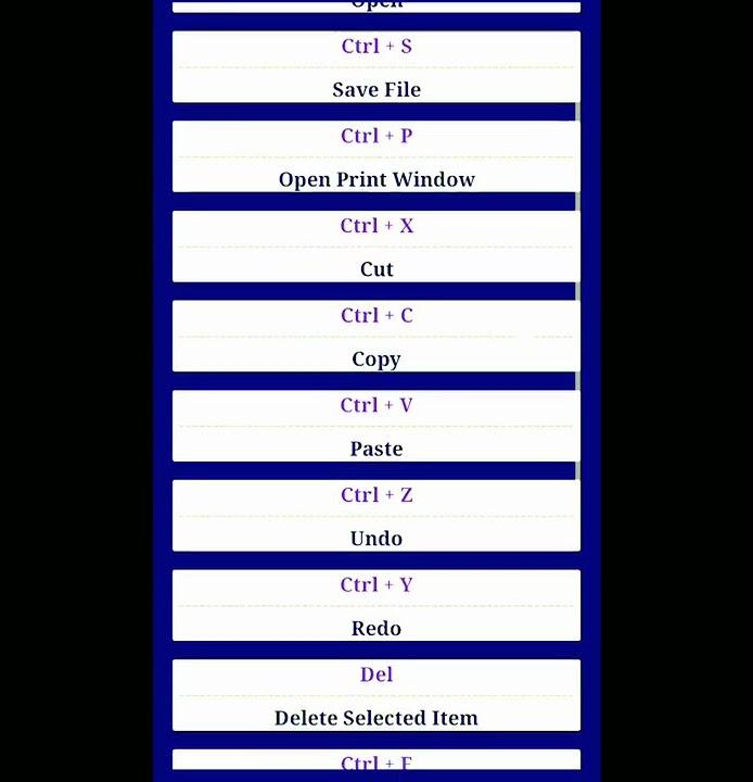 Notepad shortcut keys part-4 - YouTube
