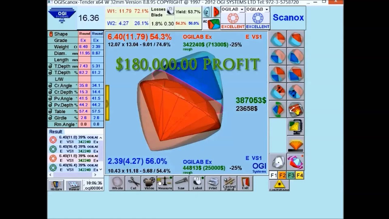 OGI ROUGH VIDEO - YouTube