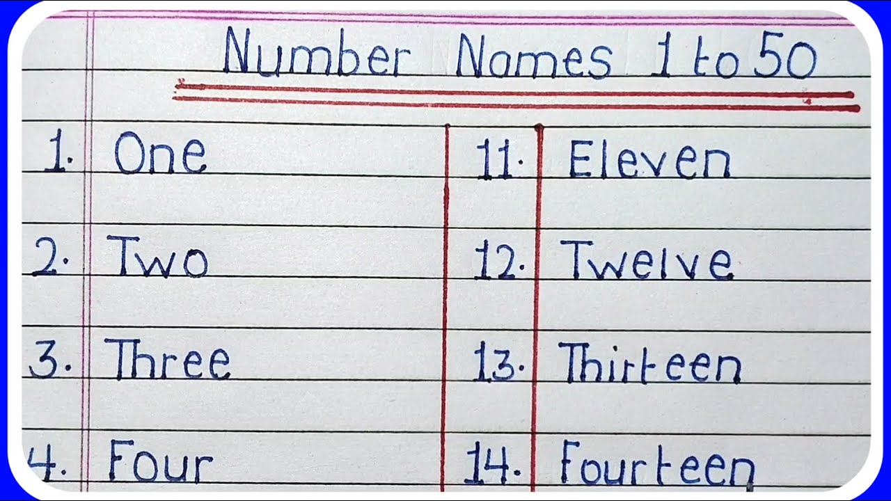 Number Names 1 50 in English | English Number Names 1 to 50 | Number ...