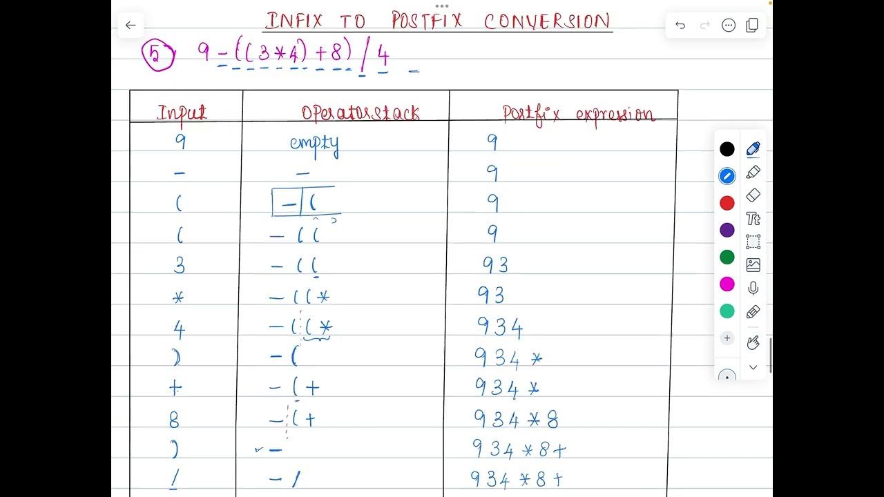 Infix to Postfix Conversion 2 - Stack Applications - YouTube