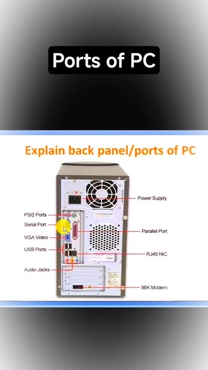 Computer| Ports of PC | #computer#computerknowledge#learn#hardwarepc#pchardware#shorts#ytshorts ...