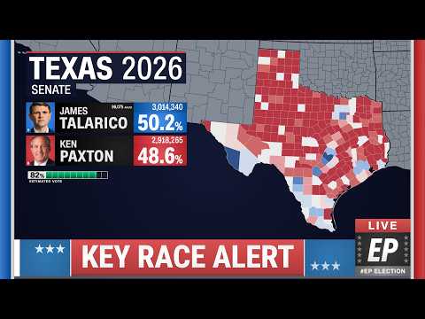 2026 Texas Senate Prediction | James Talarico vs Ken Paxton