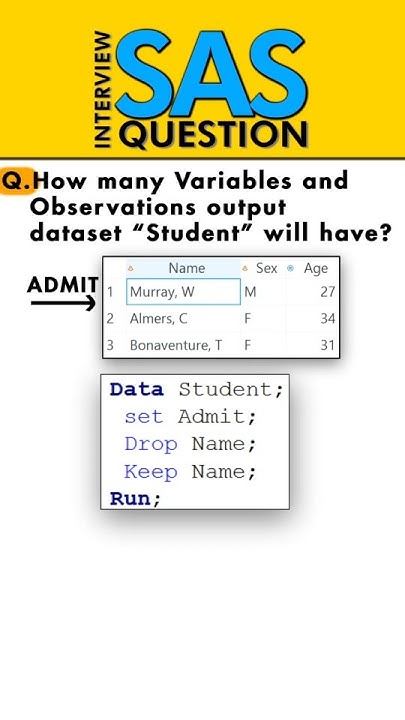 SAS Interview Question and Answer -11 #sasprogramming #sasonlinetraining - YouTube