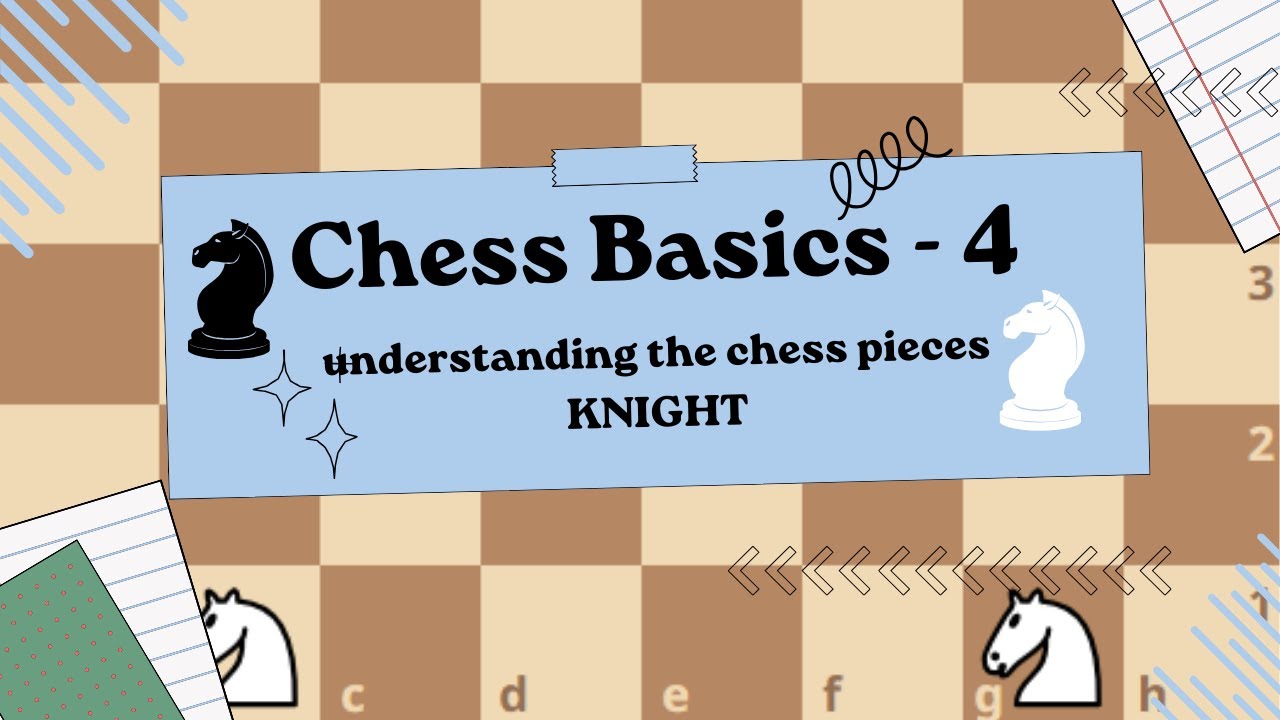 Chess Basics 4: Mastering Knight Moves 🐴 | Chess for Beginners #chess # ...