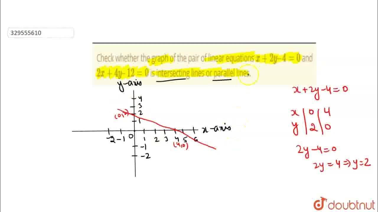 check-whether-the-graph-of-the-pair-of-linear-equations-x-2y-4-0