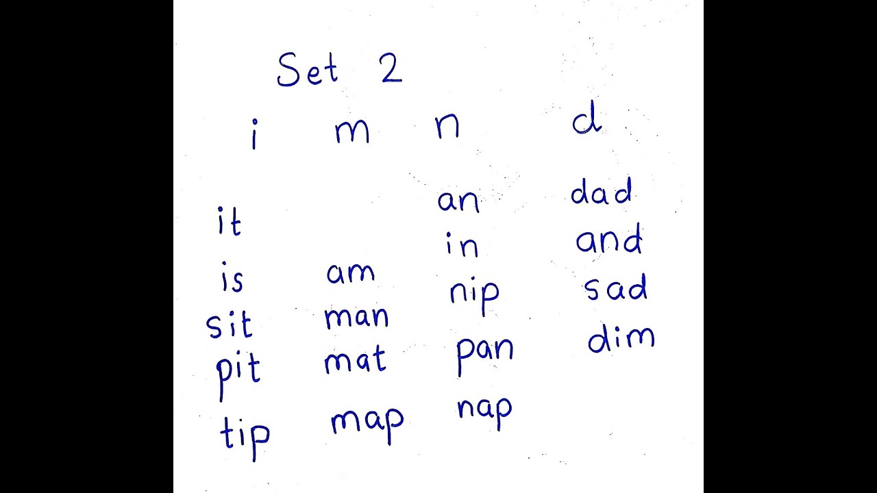 Phonics - Set 2 - i m n d - YouTube