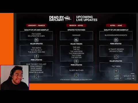 The Dead By Daylight 2024 Roadmap Is Here! - YouTube