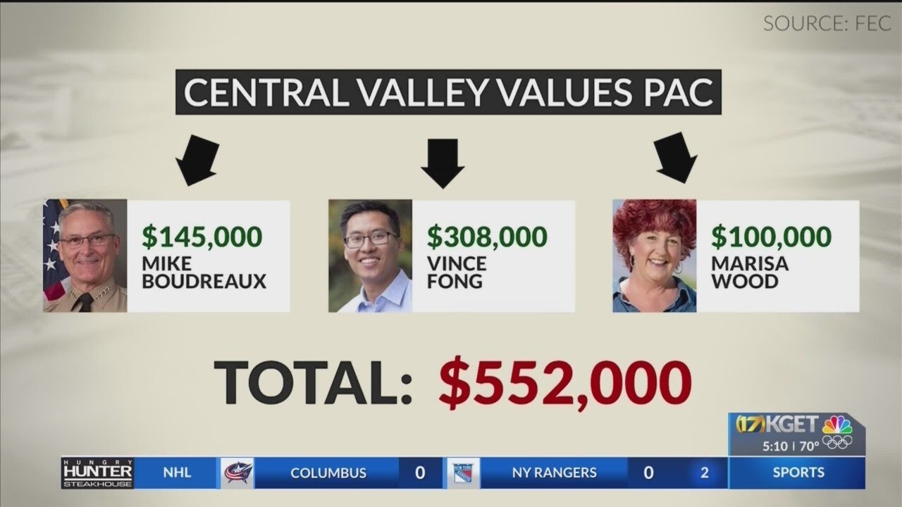 Central Valley Values PAC heavily supports conservative candidates ...