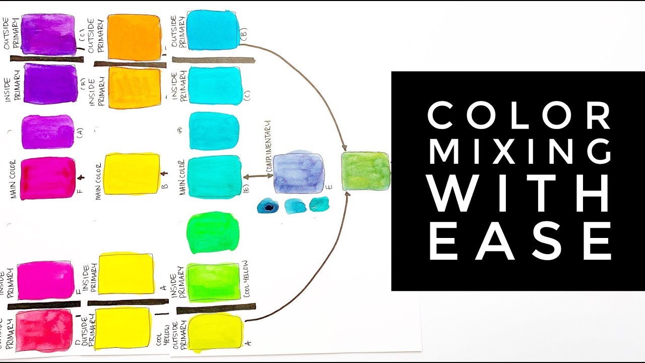 Color Theory Ep. 5 | Avoid Mud - Color Mixing with Ease - YouTube