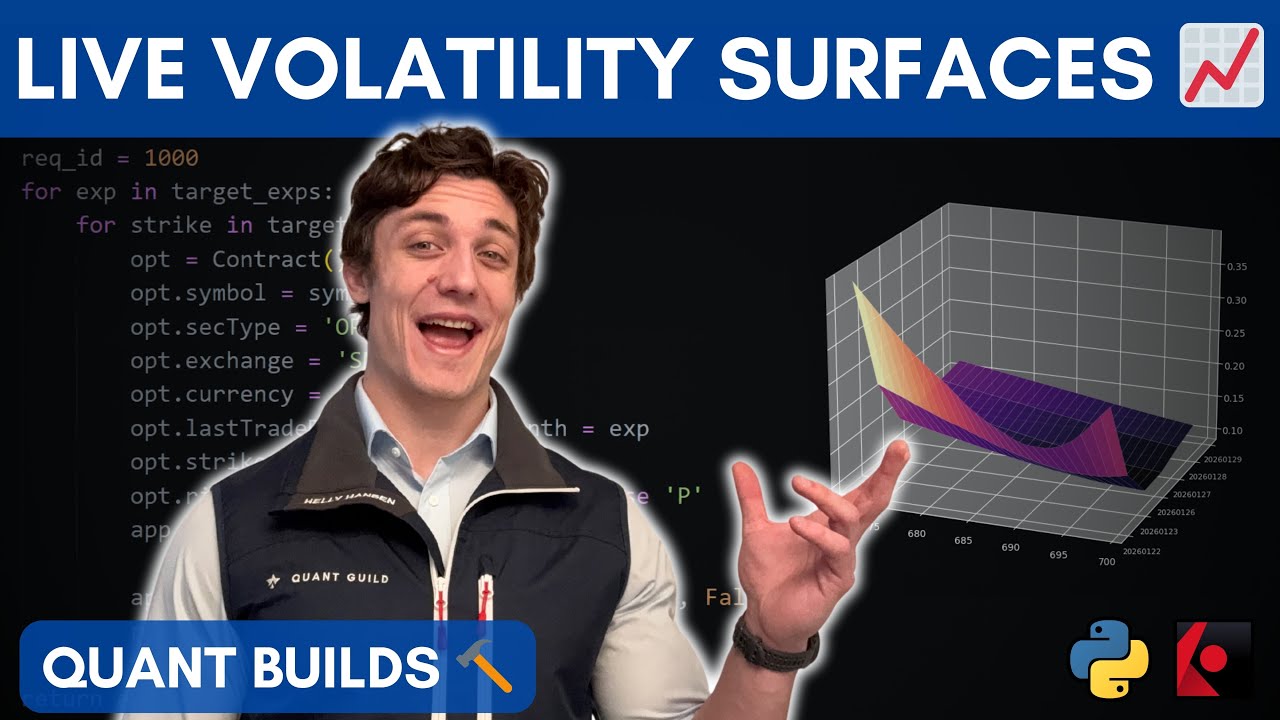 How to Build a Live Volatility Surface in Python (Interactive Brokers ...