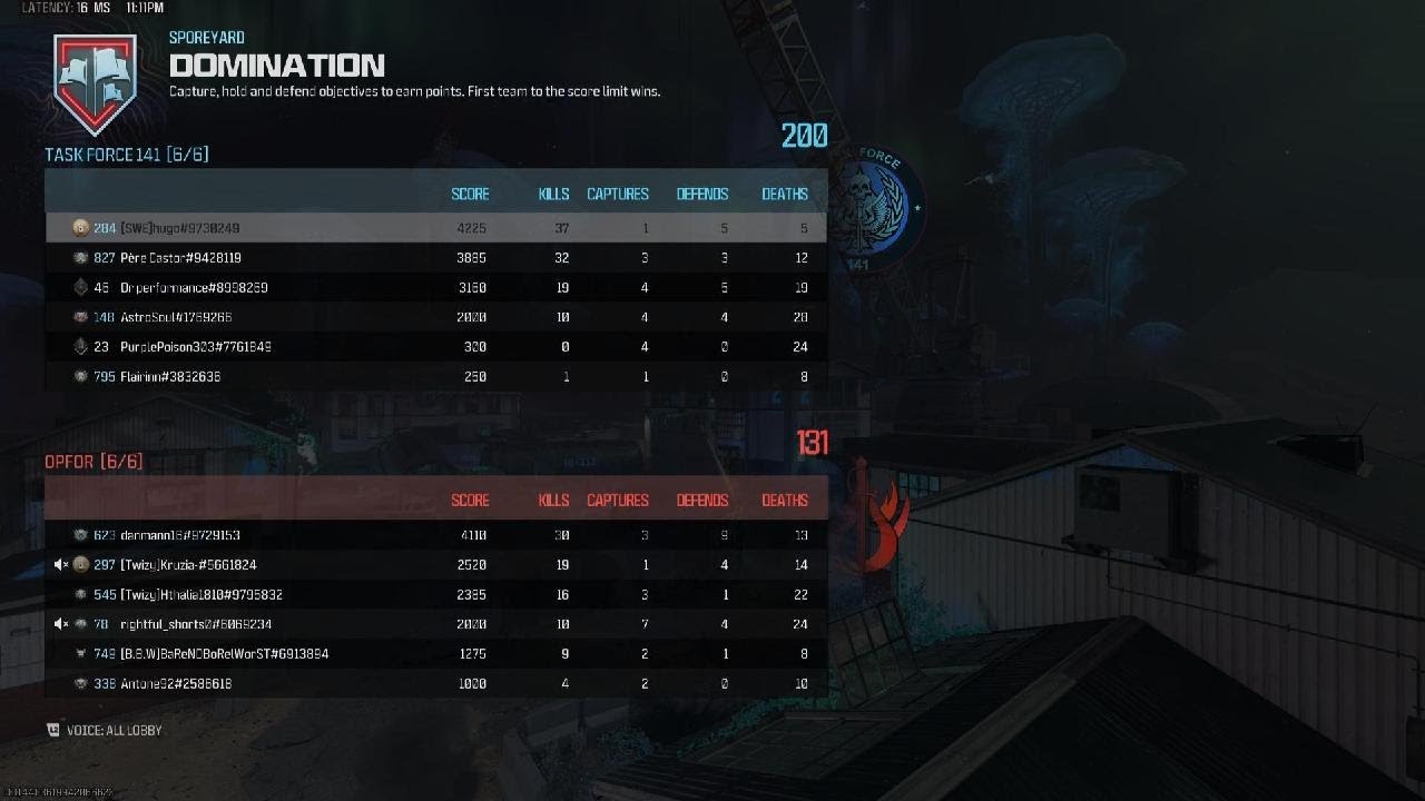 Call of Duty MW3 Multiplayer Gameplay on Sporeyard - YouTube