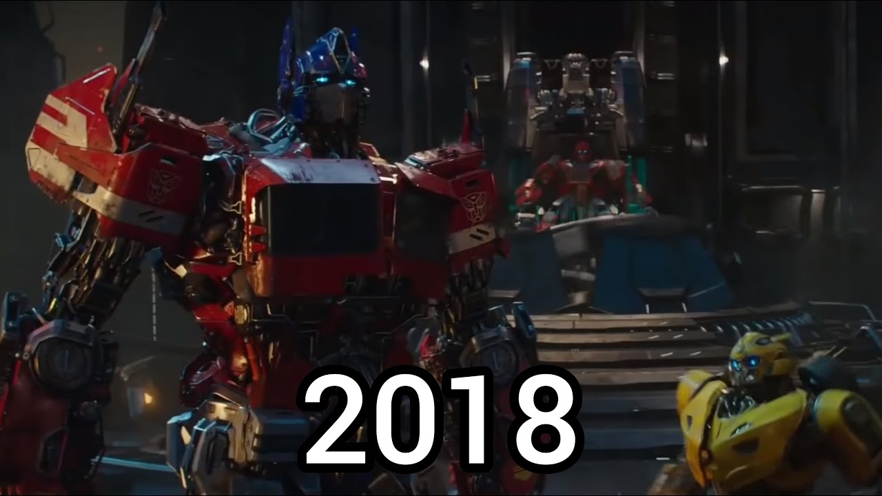 Evolution of Optimus Prime - YouTube