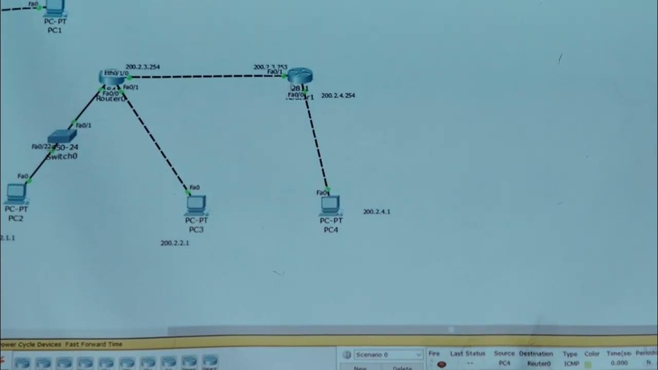 Simple OSPF Configuration - YouTube