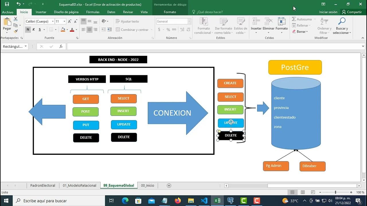 TRABAJO PRACTICO FINAL - Operaciones CRUD - YouTube