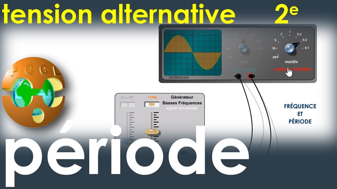 PÉRIODE d'une tension alternative sinusoïdale. Oscilloscope | Physique ...
