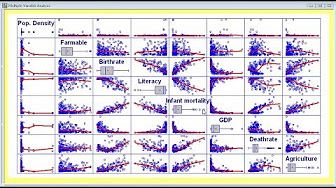 Multivariate Data Analysis - YouTube