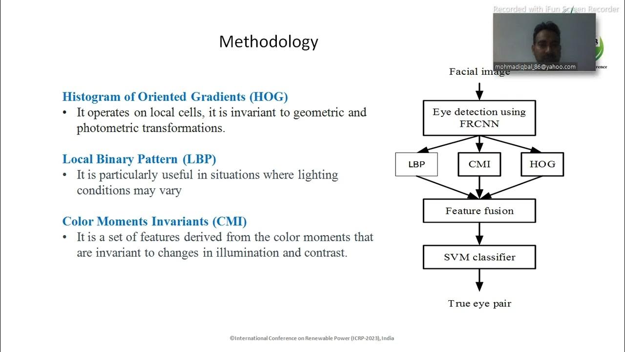 Eye Detection Using Cascaded FRCNN with HOG, LBP, CMI - YouTube