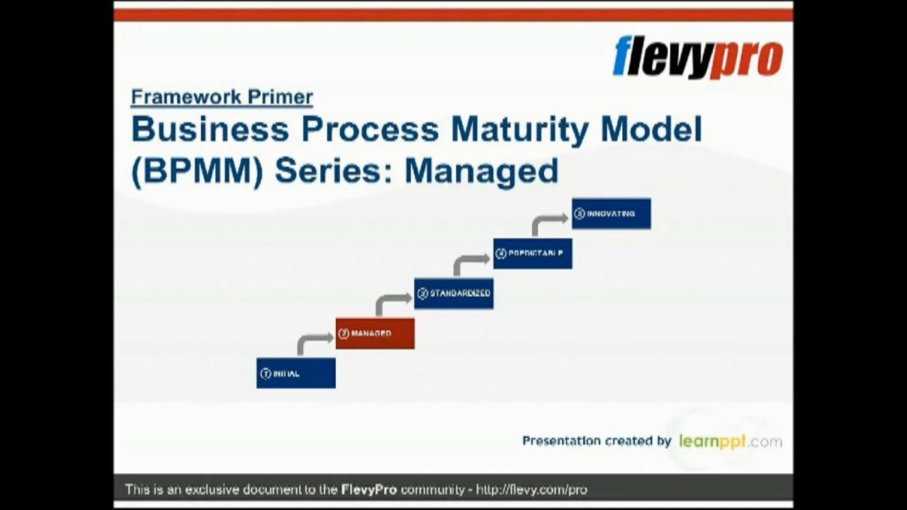 Business Process Maturity Model (BPMM) Series: Managed - YouTube