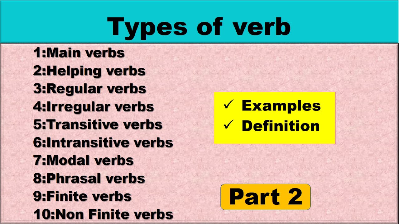 Types Of Verbs Main Verb Helping Verb Auxiliary Verb Definitions types-of-verbs-main-verb-helping-verb-auxiliary-verb-definitions