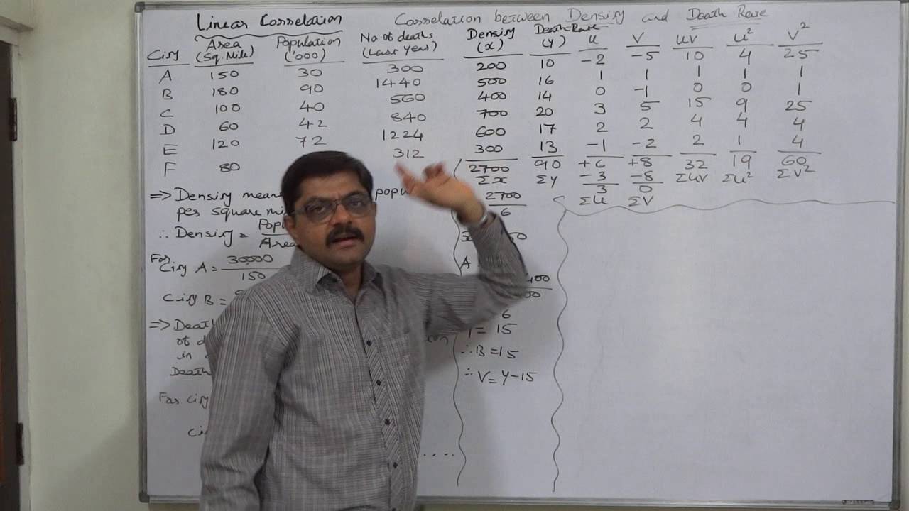 Linear Correlation 22 Correlation between Density and Death Rate - YouTube