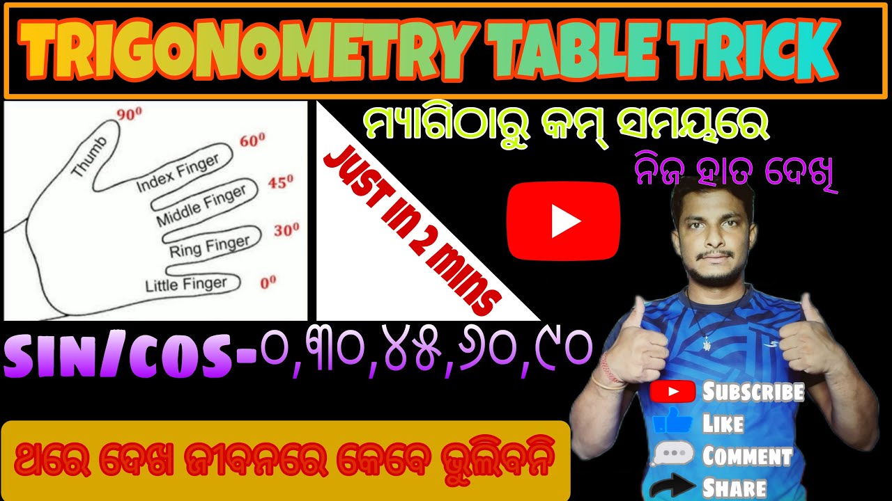 2 mins Trigonometry Table Short Trick | Trigonometry Table Trick | # ...