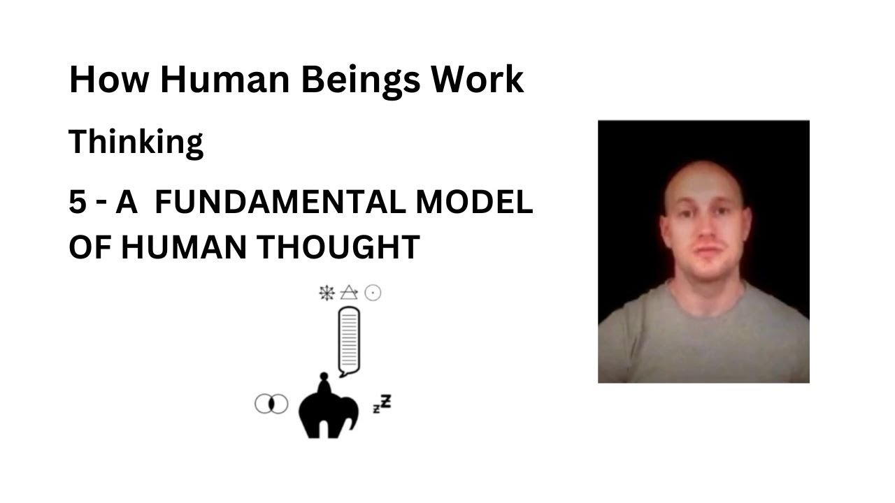 The Fundamental Model Of Human Thought - YouTube