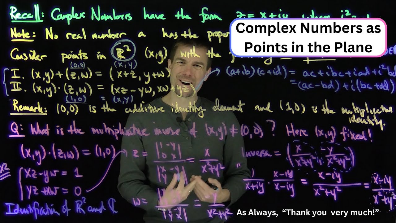 Complex Numbers and Their Relation to Points in R^2 - YouTube