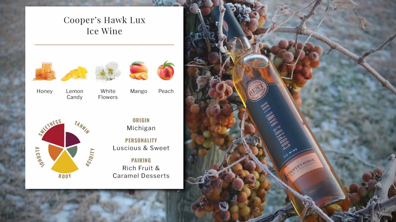 Cooper's Hawk Lux Ice Wine - YouTube
