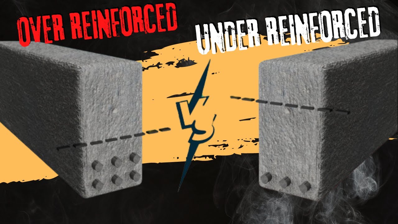 Under Reinforced beam vs Over Reinforced beam - YouTube